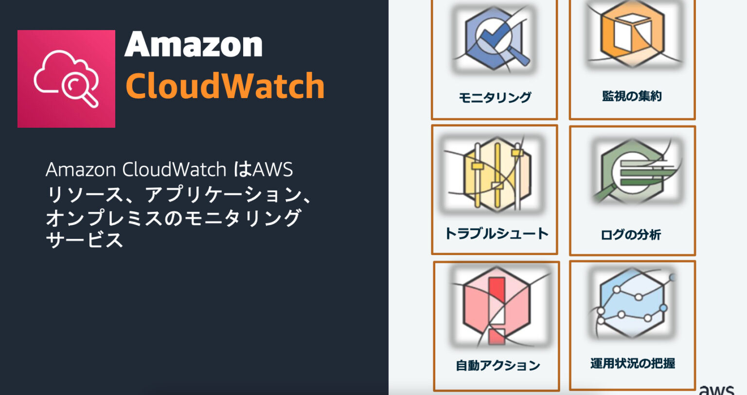 【1度目は落ちた】AWS認定SysOpsアドミニストレーターアソシエイトに合格した方法【SOA】 | くれとむDevBlog