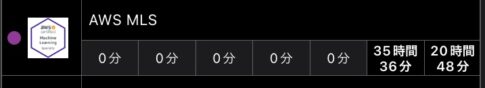 【MLS-C01】AWS MLSに合格！対策や勉強時間などをご紹介します。 | くれとむDevBlog