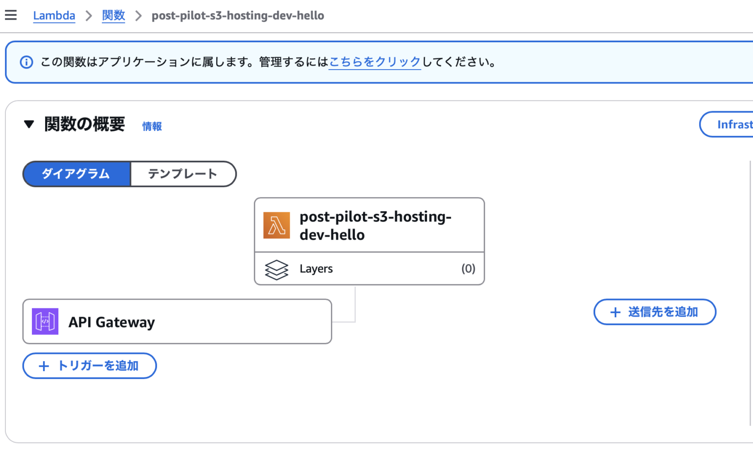 【使ってみた】serverless Frameworkでaws Lambdaを簡単にデプロイ！ くれとむdevblog